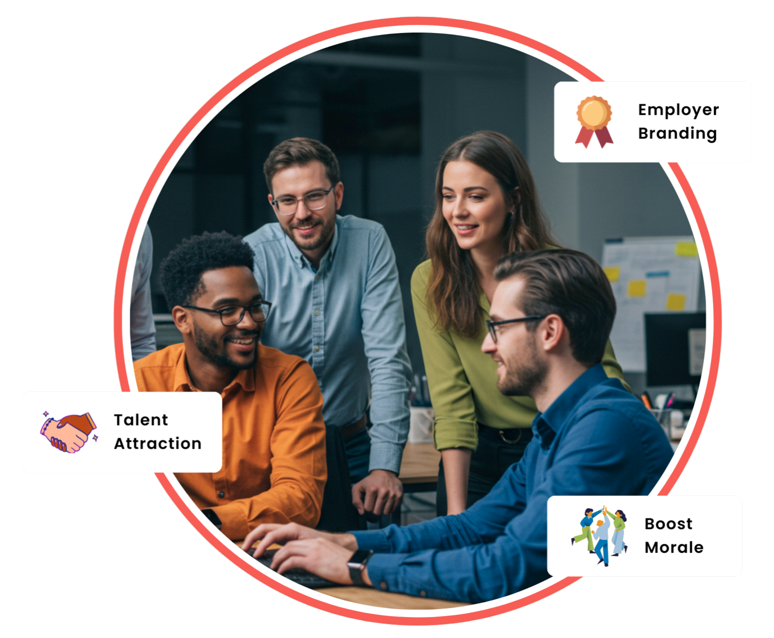 Benefits of Workplace Empathy Certification & Award